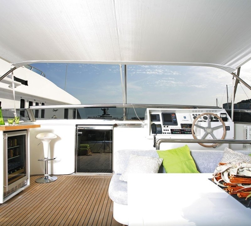LADY LUCK Yacht Charter Details, San Lorenzo | CHARTERWORLD Luxury ...